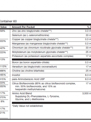 Addiction Supplements | Recovery - medicine of hope.